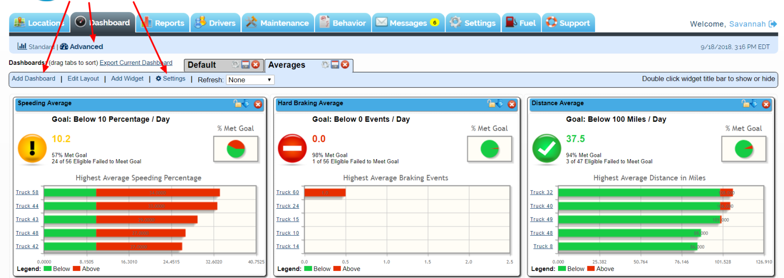 Advanced Dashboard – User Resource Guide